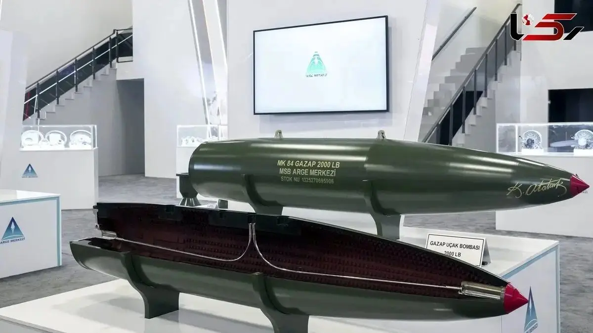 The World’s Most Powerful Non-Nuclear Bomb; Turkey’s “Wrath” at a Glance